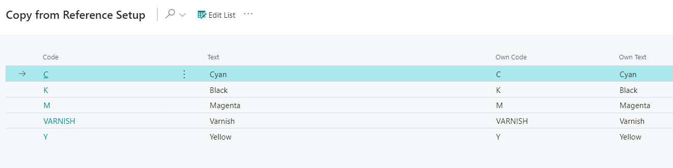 PrintVis Assisted Setup - Color Table - PrintVis Documentation